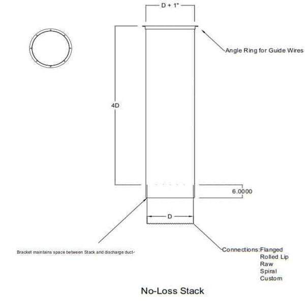 Rolled Lip (Clamp Together) No Loss Stackhead | Dust Fume Mist Warehouse